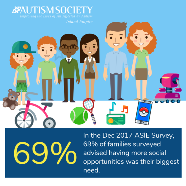 Social Recreation Resources - Autism Society Inland Empire