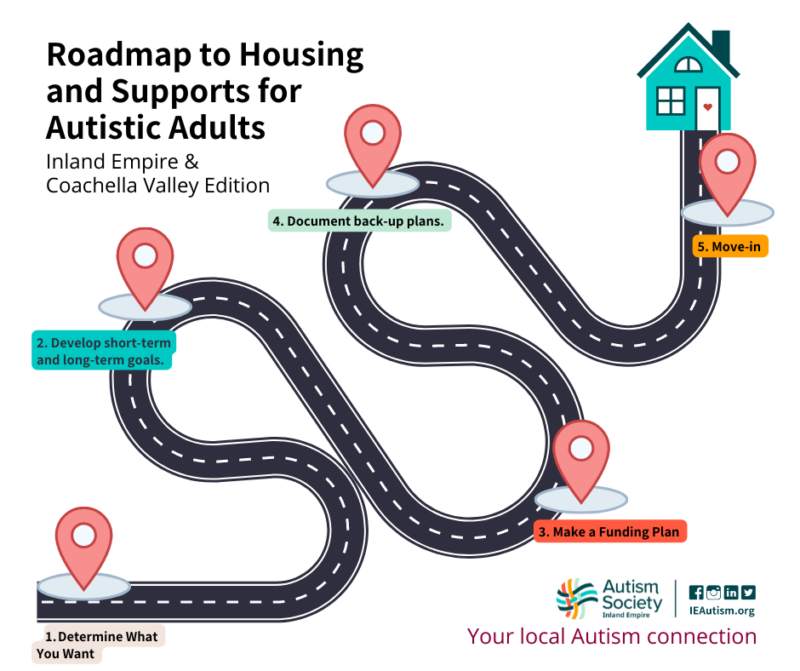 Housing and Supports for Autistic Adults