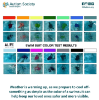 Swimming & Safety Resources - Autism Society Inland Empire